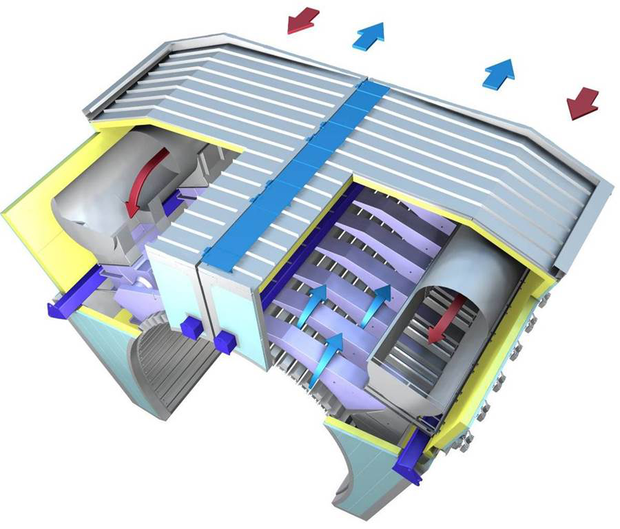 Drying tissue machines