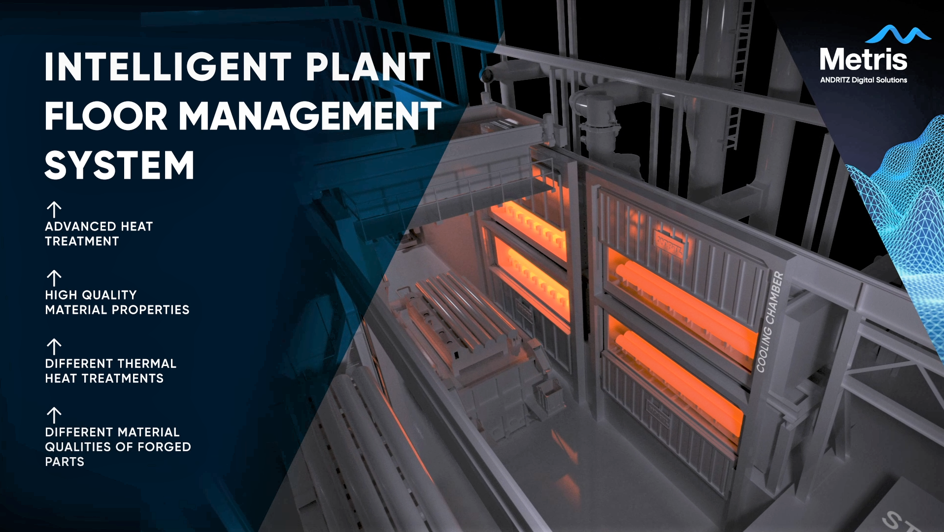 Intelligent Plant Floor Management