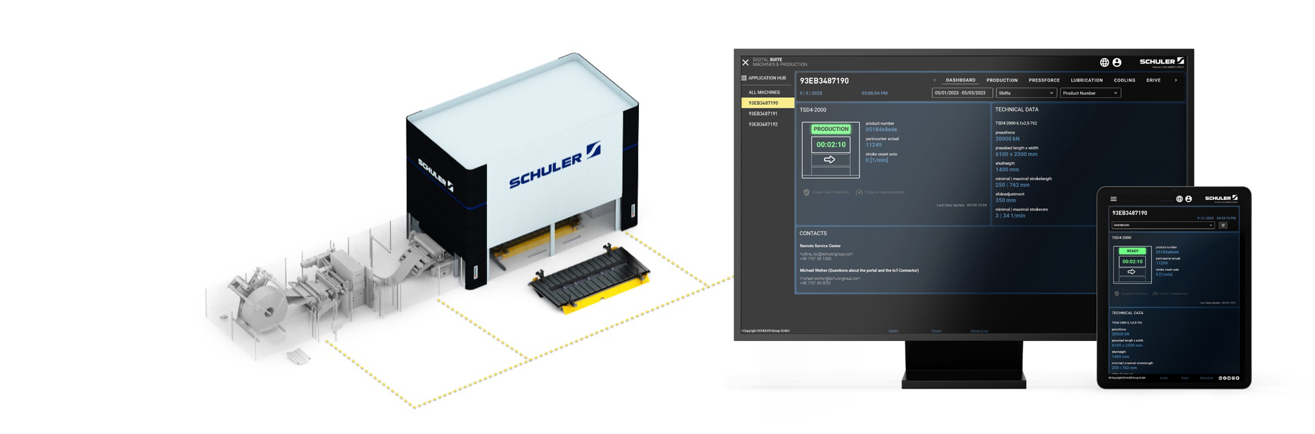 Metris Machine Applications