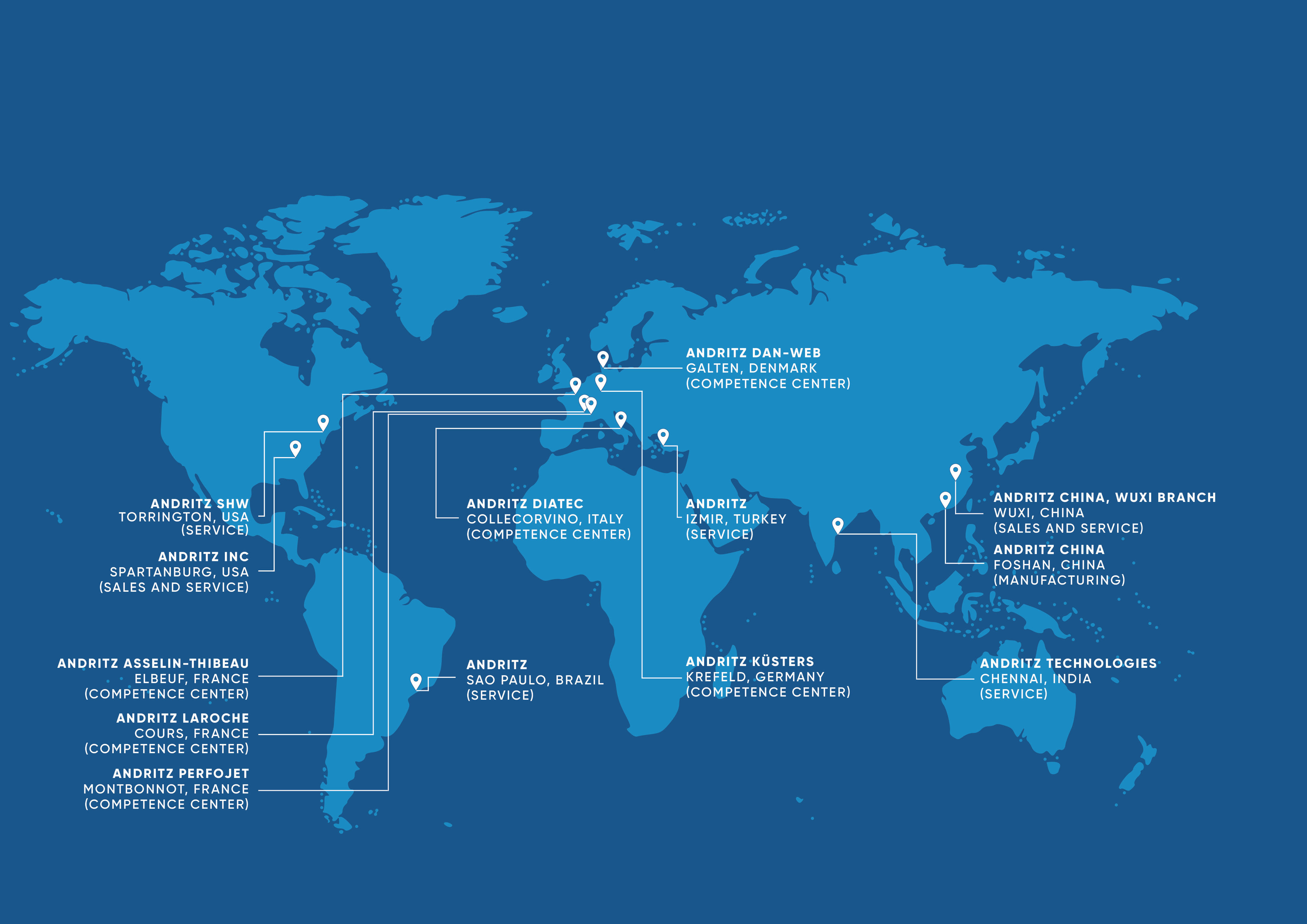 ANDRITZ Service by locations