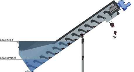 Sediment separator