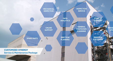 ANDRITZ Synergy service package