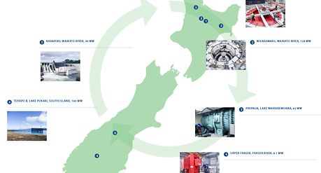 The challenging path to renewable energy