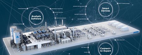 Sistema de secagem de celulose