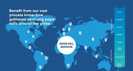 Paper Mill Services - Unleash the full potential of your paper mill