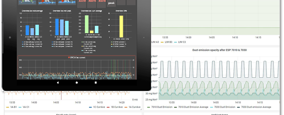 ProMoBas – Process knowledge on site