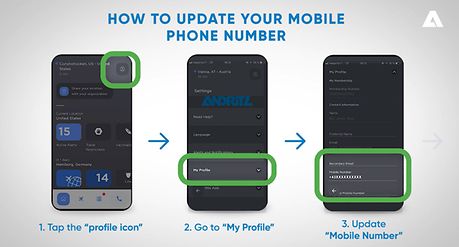 Assistance App – after arrival