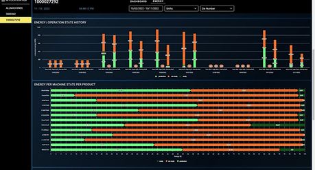 Metris Energy Monitor