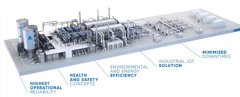Automation and Digitalization Solutions for Pulp Drying
