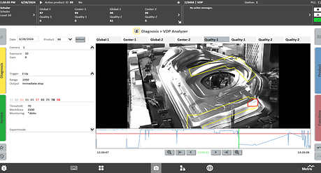Metris Visual Die Protection