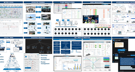 ANDRITZ Digital Solutions - Metris