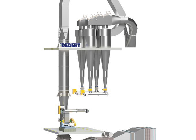 Dedert Corporation | Homewood, US